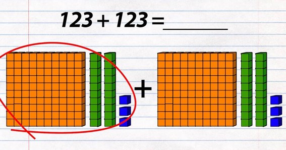 What Is A Number Model CricFor
